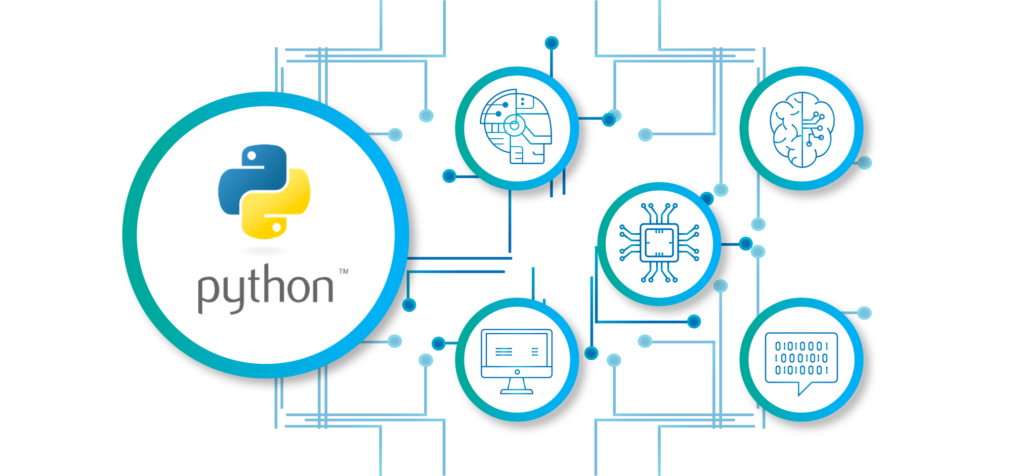 How To Start Using Markov Model In Python To Automate Music 
